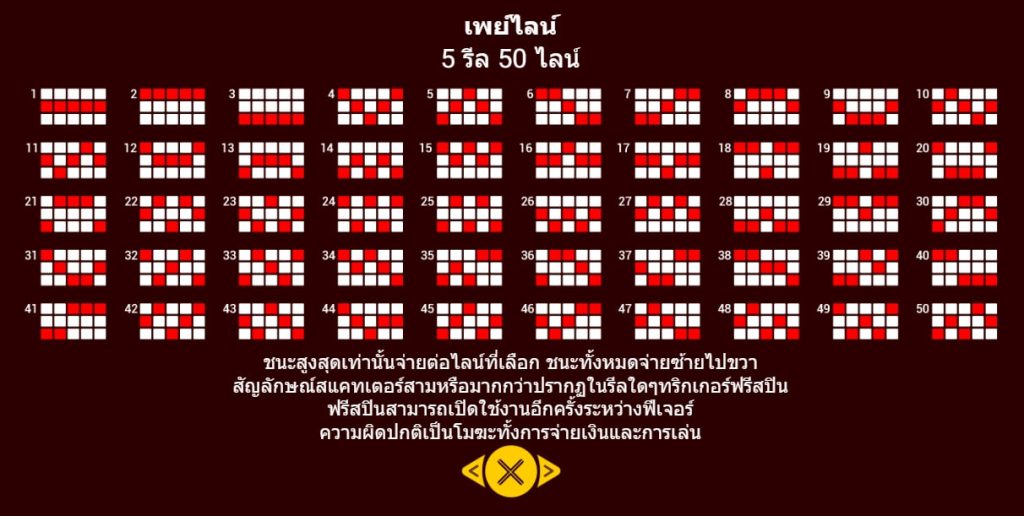 EMPEROR GATE SA เกมสล็อตจากค่าย SPADEGAMING - AMBBET