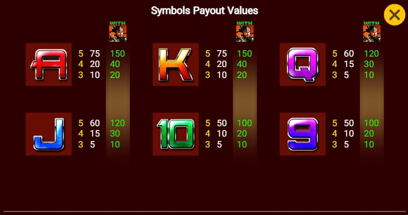 EMPEROR GATE เกมสล็อตจากค่าย SPADEGAMING - AMBBET