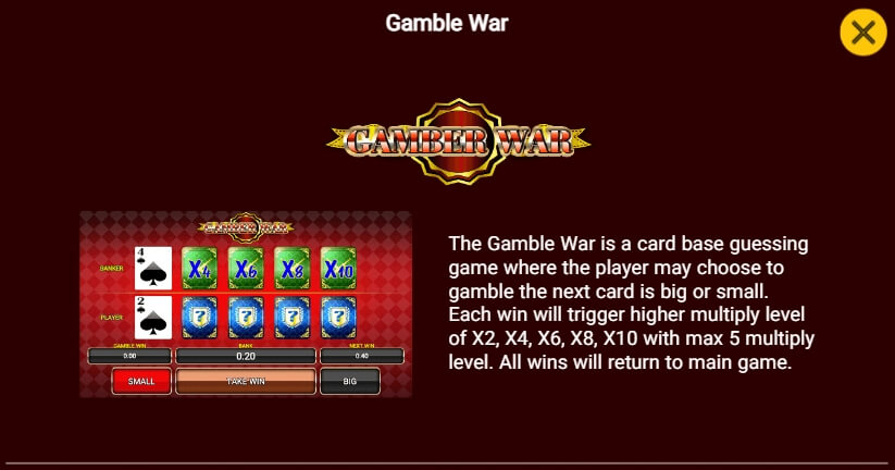 EMPEROR GATE เกมสล็อตจากค่าย SPADEGAMING - AMBBET