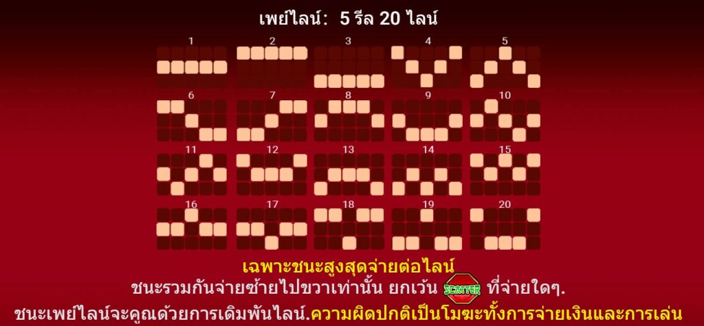 LUCKY KOI EXCLUSIVE เกมสล็อตจากค่าย SPADEGAMING - AMBBET