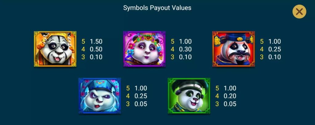 PANDA OPERA เกมสล็อตจากค่าย SPADEGAMING - AMBBET